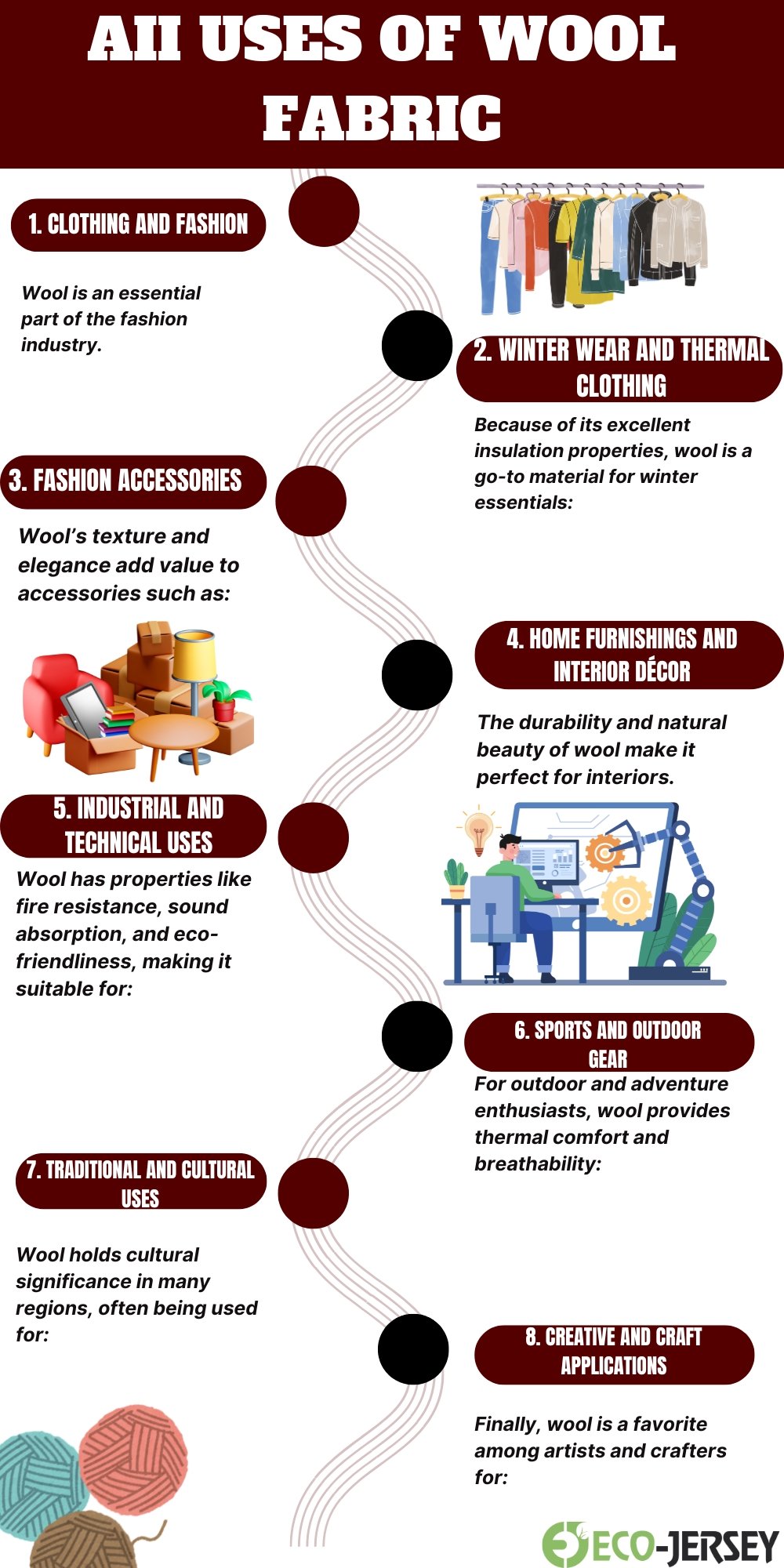 What Is Wool Fabric? A Complete Guide to Its Types and Uses